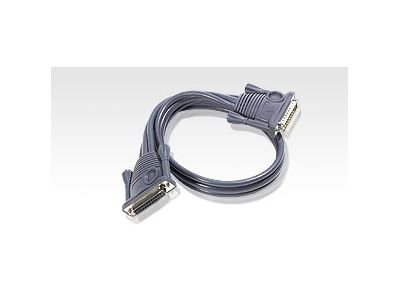 50ft. Daisy Chain Cable | Computer Cable Store